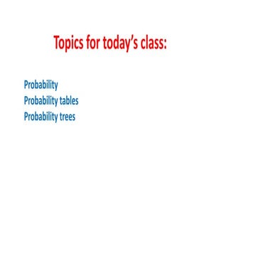 FS Maths Level 2 - July 1, 2023 (Probability and its type - 2). | PPT