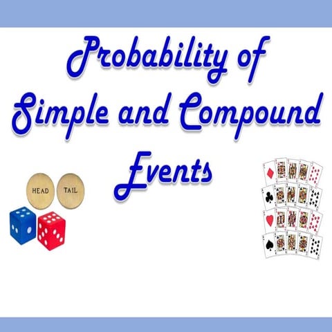 probabilityofsimpleandcompoundevents-190217133041.pptx