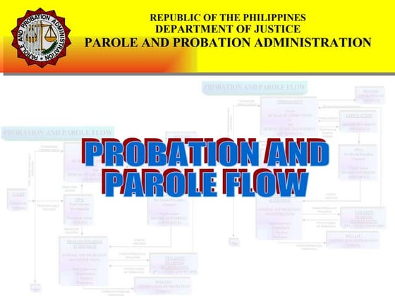 Parole preview | PDF