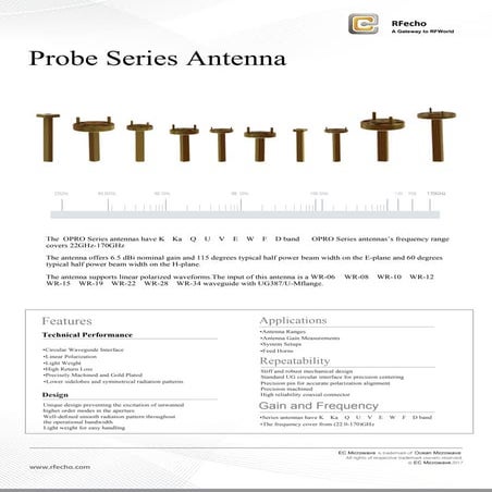 Probe Series Antenna | PDF