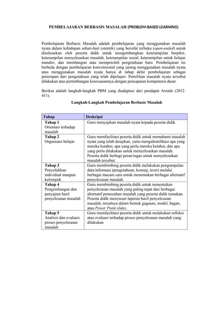 Pembelajaran berasaskan masalah | PPTX