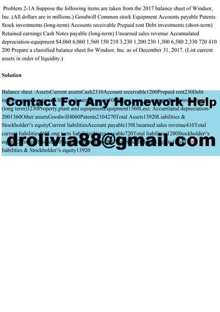 Presented below is the trial balance of Bonita Corporation at December.docx | Business ...