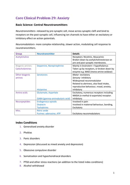 Anxiety Disorders | PPT