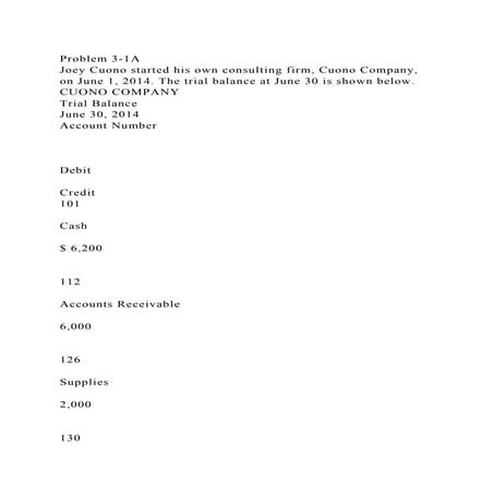 Problem 3-1AJoey Cuono started his own consulting firm, Cuono Comp.docx