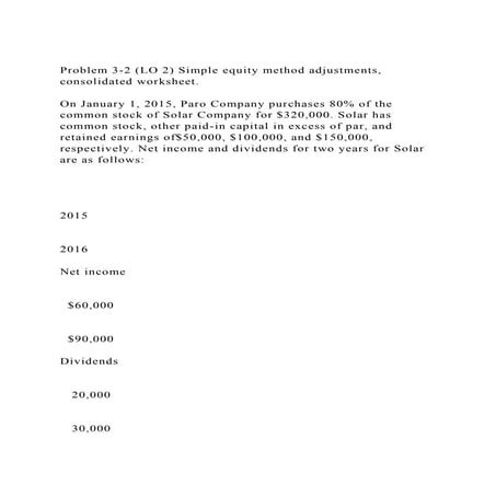 Problem 3-2 (LO 2) Simple equity method adjustments, consolidated .docx