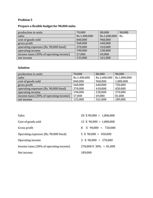 Peka chemistry | PDF