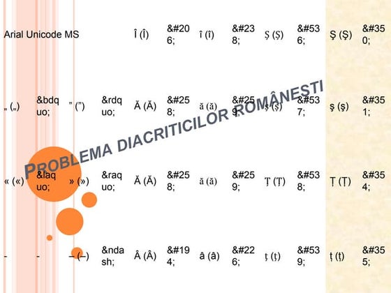 Diacriticeromanestiinym 100313011643-phpapp01(2) | PPTX