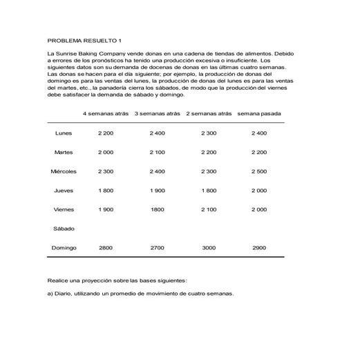 Problema resuelto 1 | DOCX