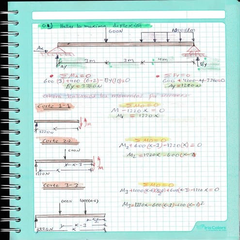 problemas resueltos - deflexión en vigas | PDF