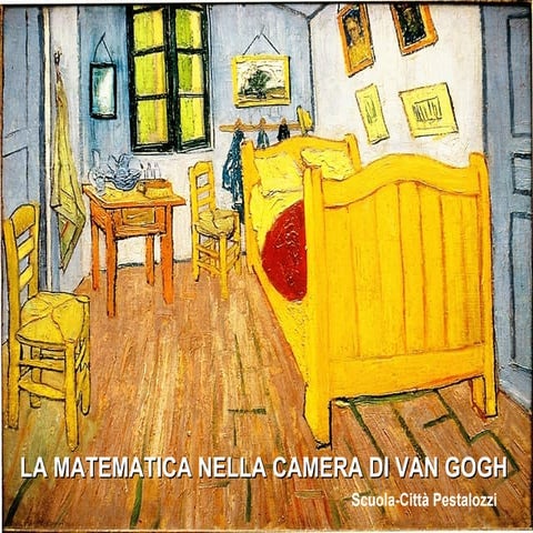 La matematica nella camera di Van Gogh: problema dimensioni della torta ...