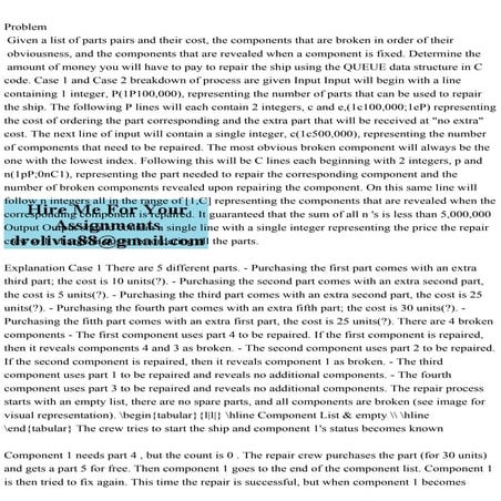 Presented is Violet Company s Contribution Income StatementVIOLET.pdf