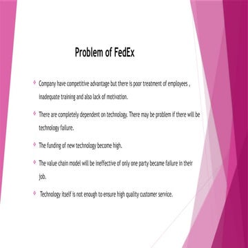 Problem of FedEx.pptx for bba tu presntion buusiness plan | PPT