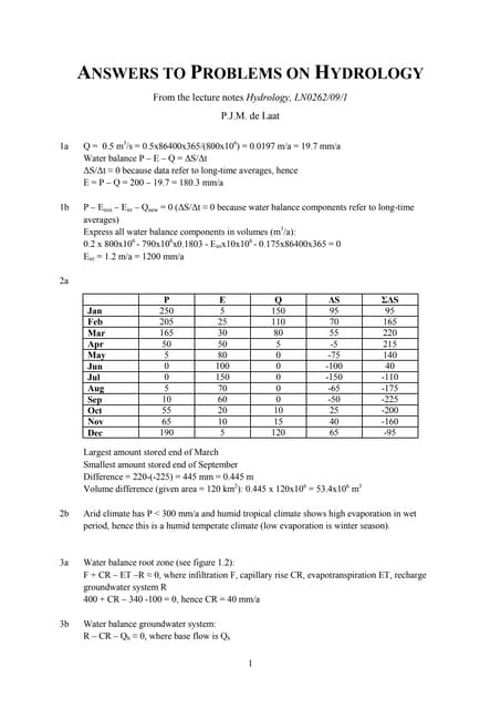 Assignment_01_Hydrology_Ch03_Solution (1).pdf | Weather | Science