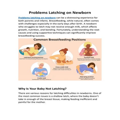 Problems Latching on Newborn Kidz&Teenz. | PDF