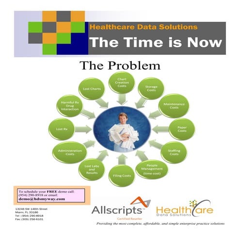 Problem Solution | PDF