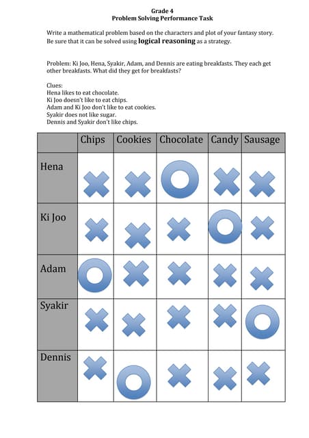 Problem solving 4x4 grid | PDF