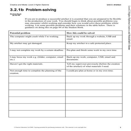 Problem Solving 321b 
