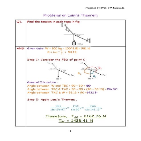 Problems on lamis theorem.pdf