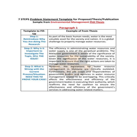 Chapter 1 Proposal Problem Statement Template.pdf