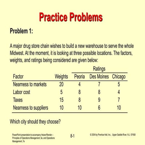 Problems W7.ppt