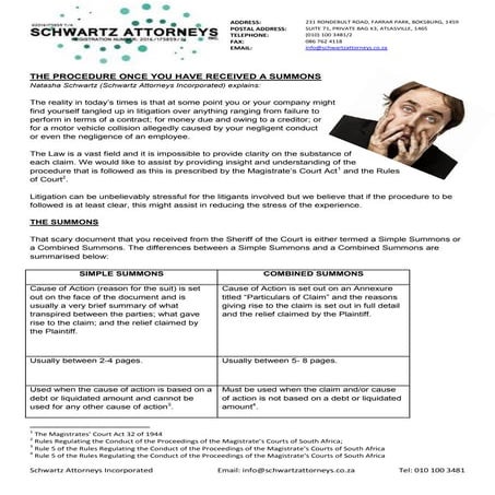 RECEIVED A SUMMONS- WHAT NOW? | PDF