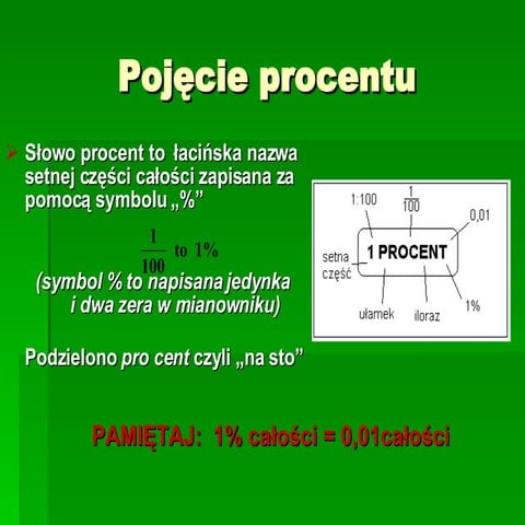 Procenty | PPT