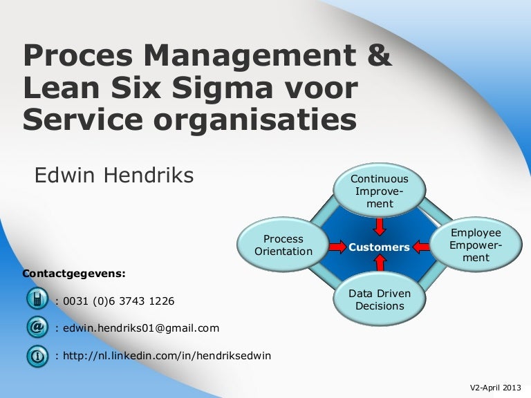 Proces Management Lean Six Sigma