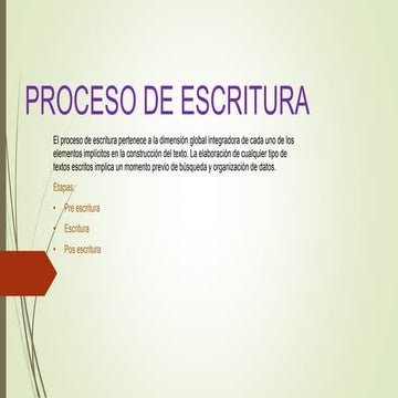 Proceso de-escritura | PPTX | Education
