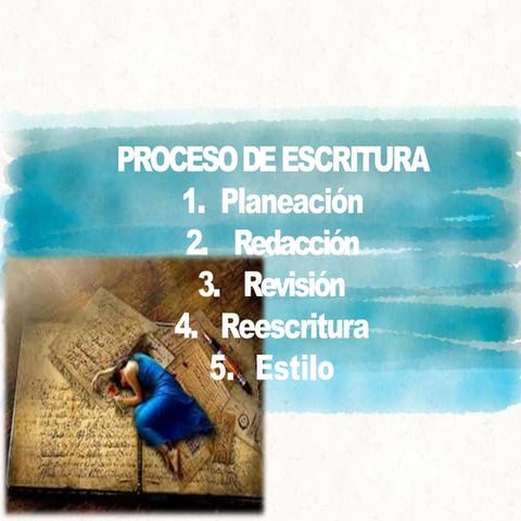 5. El proceso de escritura | PPTX