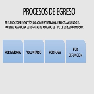Tipos de ingreso y egresos en enfermeria | PPTX