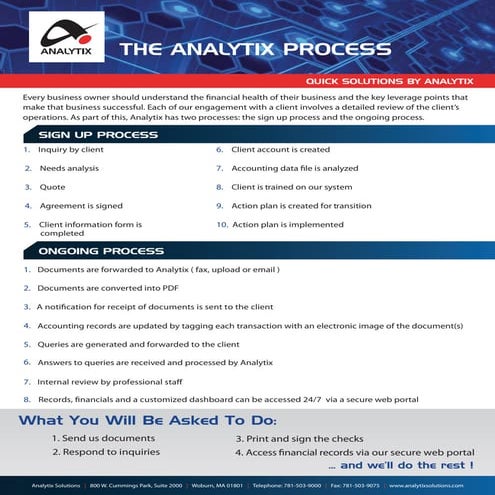 Analytix Process | PDF