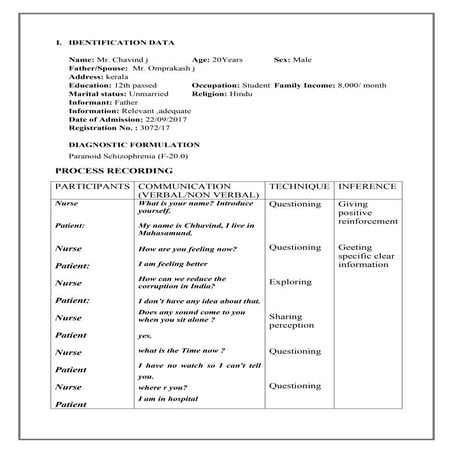 process 2.docx (FORMAT )[MENTAL HEALTH NURISNG ASSIGNMENT] | DOCX