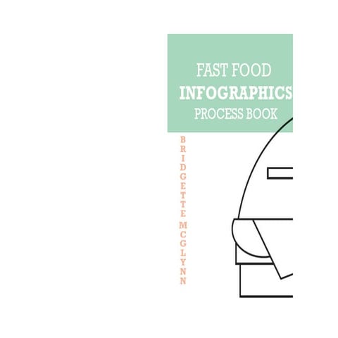 Infographic Process book | PPT