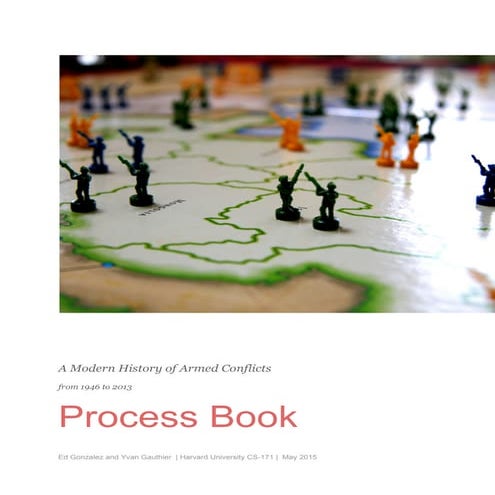 Harvard CS­171 (Data Visualization) Final Project | PDF