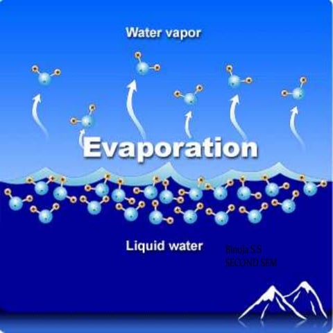 EVAPORATION | PPTX