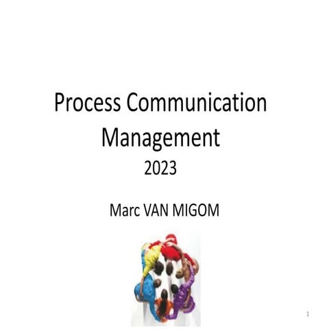 Process Communication Management.pptx