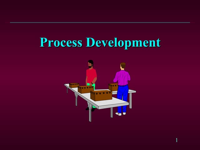 Methods of Production : Job, Batch & Mass Productiion | PPT