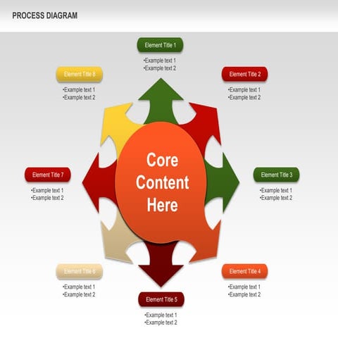 Wheel Process Diagrams (for PowerPoint and Google Slides) | PPTX