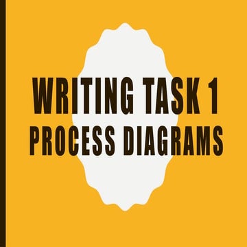 process diagramsgfjdhgkdfhjhjkfgdgfg.pptx