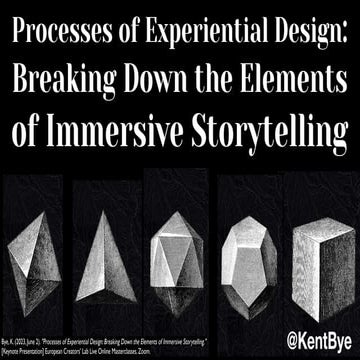 Processes of Experiential Design: Breaking Down the Elements of ...