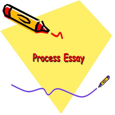 Process Essay- Basic Structure of Process Essay | PPT