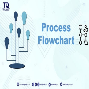 Process Flowchart PEMBUATAN DOKUMEN iso.pptx
