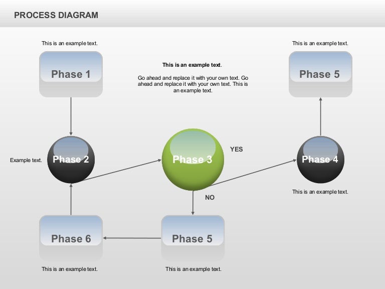 Process Flow Chart for PowerPoint by PoweredTemplate.com