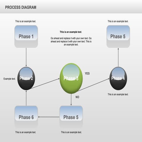 Process Flow Chart for PowerPoint by PoweredTemplate.com