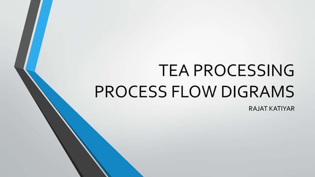 Manufacturing of Instant Tea | PPTX