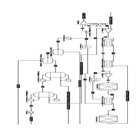 Process flow diagram | DOCX