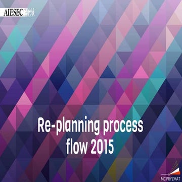 Process flow re-planning 2015 | PPT