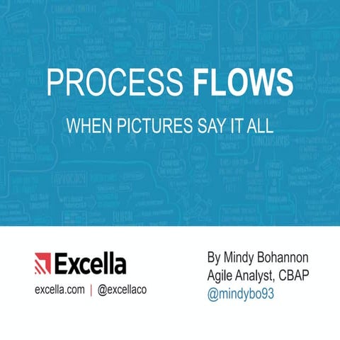 Process Flows - When Pictures Say It All (2018-Nov) | PPTX | Technology ...