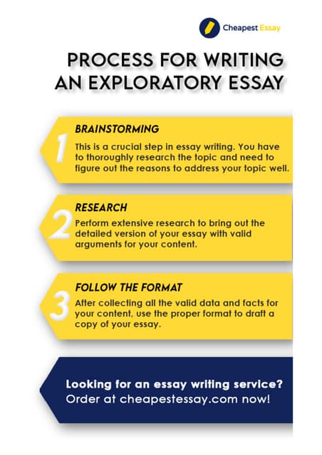 6 simple steps for writing an argumentative essay | PDF