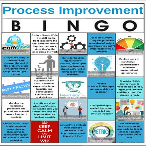 Process improvement bingo | PDF